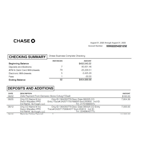 Chase Bank Statement Template Editable August 2025 - Download